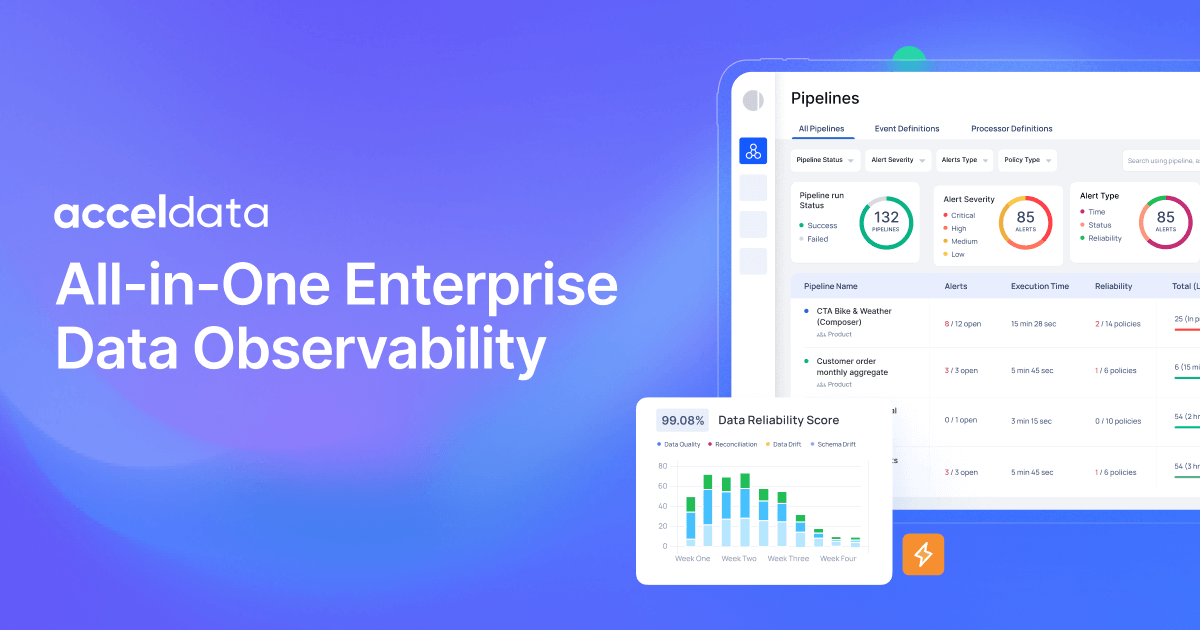 Enterprise Data Observability Platform Acceldata